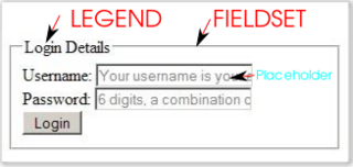 File:Html5-forms-legend-fieldset.svg - Training Material